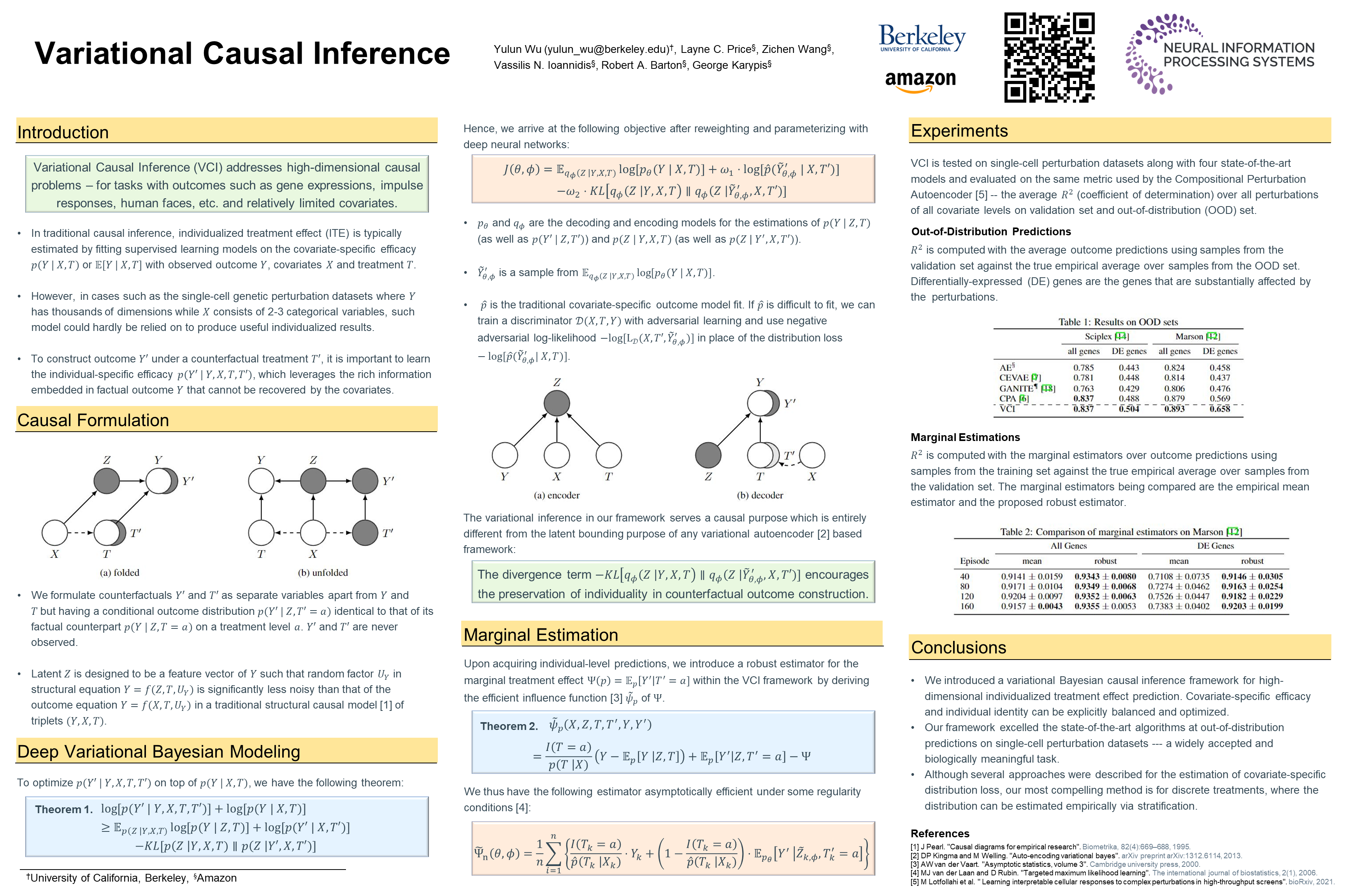 NeurIPS Variational Causal Inference